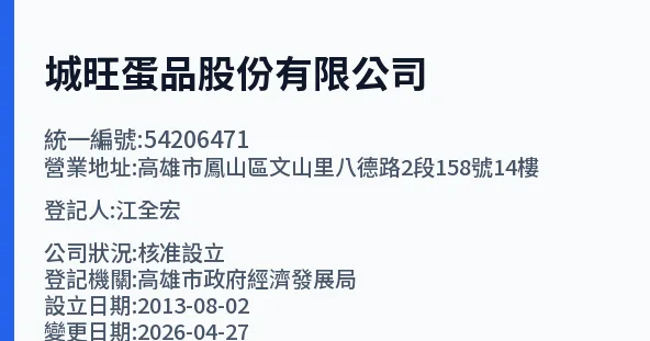 城旺蛋品股份有限公司的照片-統編 54206471(高雄市) 公司登記資料與營業項目詳細圖表