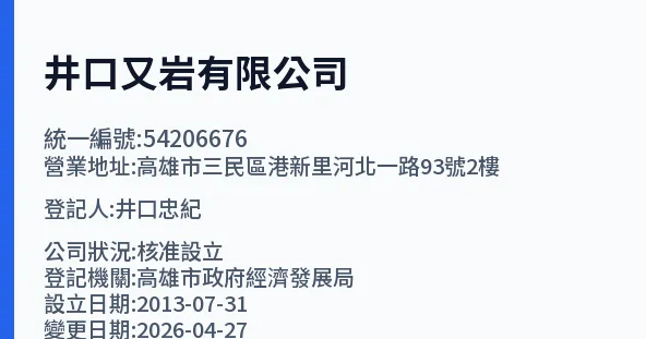 井口又岩有限公司的照片-統編 54206676(高雄市) 公司登記資料與營業項目詳細圖表