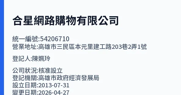 合星網路購物有限公司的照片-統編 54206710(高雄市) 公司登記資料與營業項目詳細圖表
