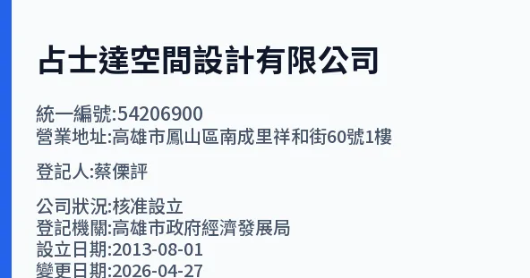 占士達空間設計有限公司的照片-統編 54206900(高雄市) 公司登記資料與營業項目詳細圖表