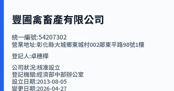 豐圃禽畜產有限公司的照片-統編 54207302(彰化縣) 公司登記資料與營業項目詳細圖表