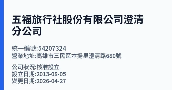 五福旅行社股份有限公司澄清分公司的照片-統編 54207324(高雄市) 公司登記資料與營業項目詳細圖表
