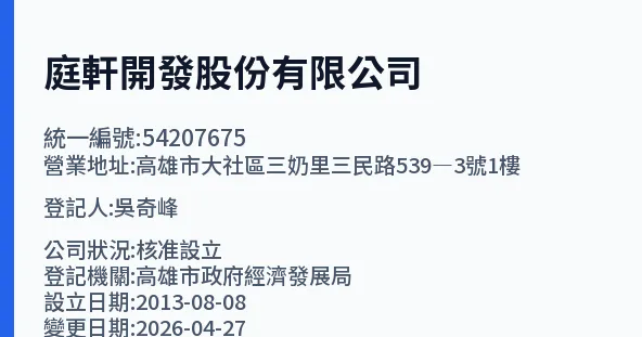 庭軒開發股份有限公司的照片-統編 54207675(高雄市) 公司登記資料與營業項目詳細圖表