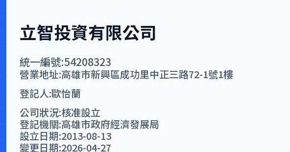 立智投資有限公司的照片-統編 54208323(高雄市) 公司登記資料與營業項目詳細圖表