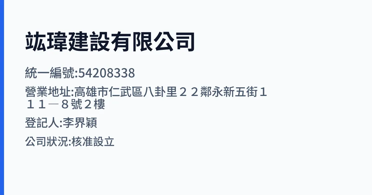竑瑋建設有限公司 - 統編 54208338(高雄市) 公司登記資料與營業項目詳細圖表