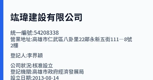 竑瑋建設有限公司的照片-統編 54208338(高雄市) 公司登記資料與營業項目詳細圖表