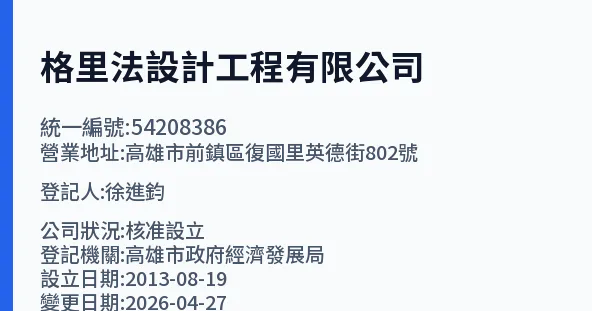 格里法設計工程有限公司的照片-統編 54208386(高雄市) 公司登記資料與營業項目詳細圖表