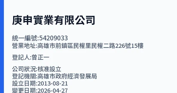 庚申實業有限公司的照片-統編 54209033(高雄市) 公司登記資料與營業項目詳細圖表