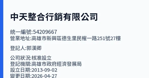 中天整合行銷有限公司的照片-統編 54209667(高雄市) 公司登記資料與營業項目詳細圖表
