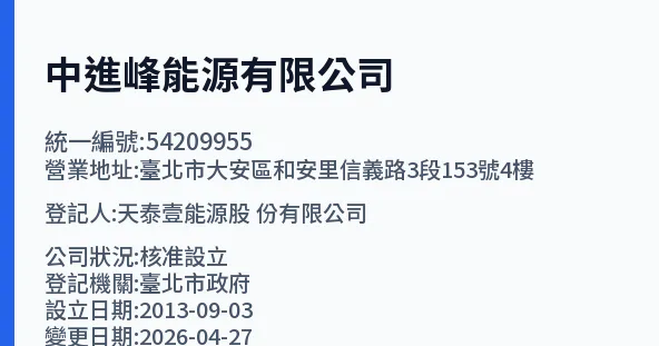 中進峰能源有限公司的照片-統編 54209955(臺北市) 公司登記資料與營業項目詳細圖表