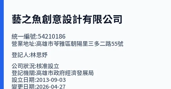 藝之魚創意設計有限公司的照片-統編 54210186(高雄市) 公司登記資料與營業項目詳細圖表