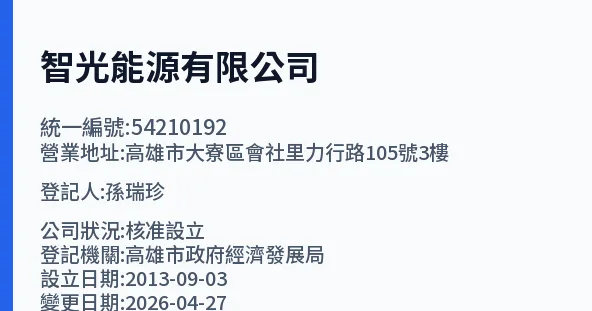 智光能源有限公司的照片-統編 54210192(高雄市) 公司登記資料與營業項目詳細圖表
