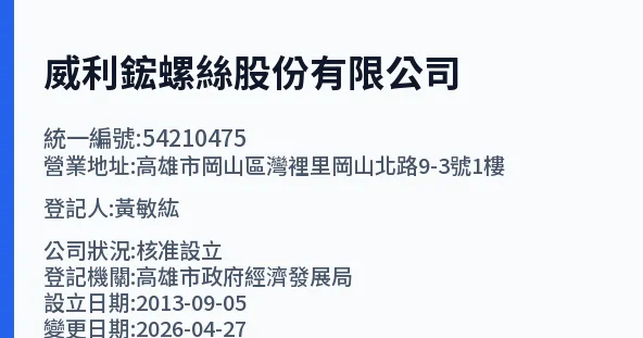 威利鋐螺絲股份有限公司的照片-統編 54210475(高雄市) 公司登記資料與營業項目詳細圖表