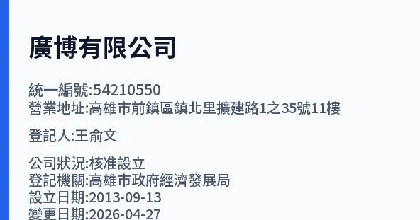 廣博有限公司的照片-統編 54210550(高雄市) 公司登記資料與營業項目詳細圖表