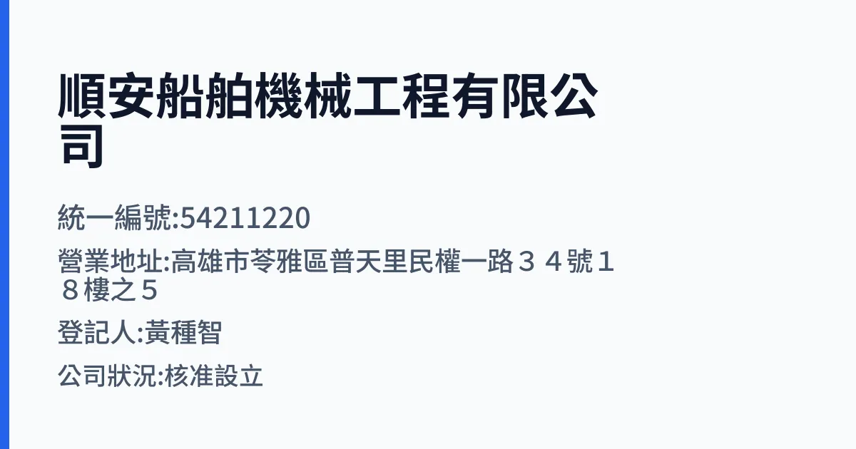 順安船舶機械工程有限公司 - 統編 54211220(高雄市) 公司登記資料與營業項目詳細圖表