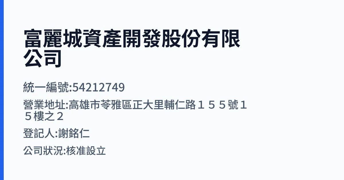 富麗城資產開發股份有限公司 - 統編 54212749(高雄市) 公司登記資料與營業項目詳細圖表