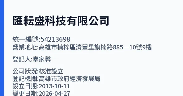 匯耘盛科技有限公司的照片-統編 54213698(高雄市) 公司登記資料與營業項目詳細圖表