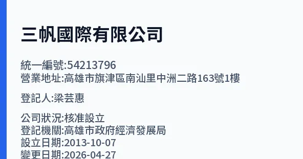三帆國際有限公司的照片-統編 54213796(高雄市) 公司登記資料與營業項目詳細圖表