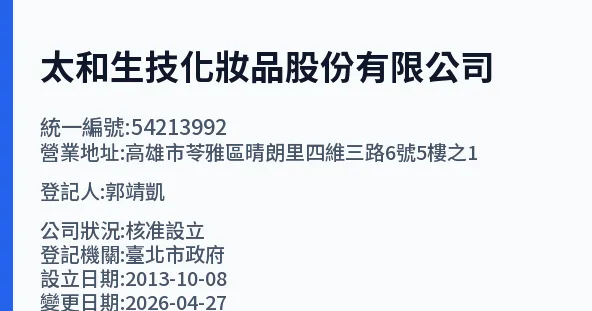太和生技化妝品股份有限公司的照片-統編 54213992(高雄市) 公司登記資料與營業項目詳細圖表