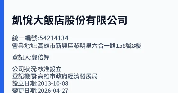 凱悅大飯店股份有限公司的照片-統編 54214134(高雄市) 公司登記資料與營業項目詳細圖表
