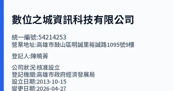 數位之城資訊科技有限公司的照片-統編 54214253(高雄市) 公司登記資料與營業項目詳細圖表