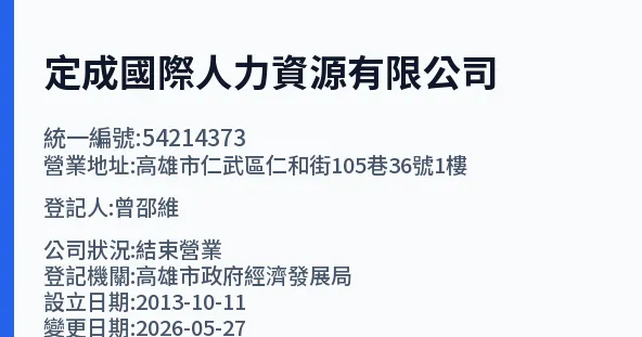 定成國際人力資源有限公司的照片-統編 54214373(高雄市) 公司登記資料與營業項目詳細圖表