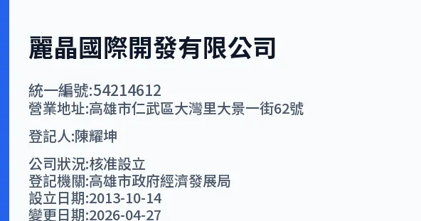 麗晶國際開發有限公司的照片-統編 54214612(高雄市) 公司登記資料與營業項目詳細圖表