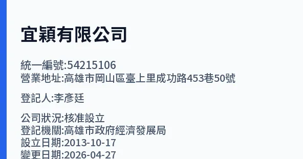 宜穎有限公司的照片-統編 54215106(高雄市) 公司登記資料與營業項目詳細圖表