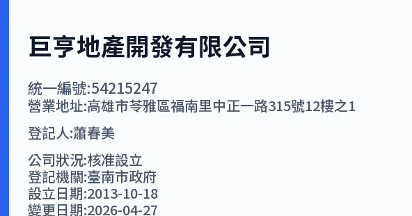 巨亨地產開發有限公司的照片-統編 54215247(高雄市) 公司登記資料與營業項目詳細圖表