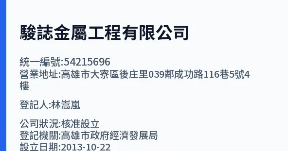駿誌金屬工程有限公司的照片-統編 54215696(高雄市) 公司登記資料與營業項目詳細圖表