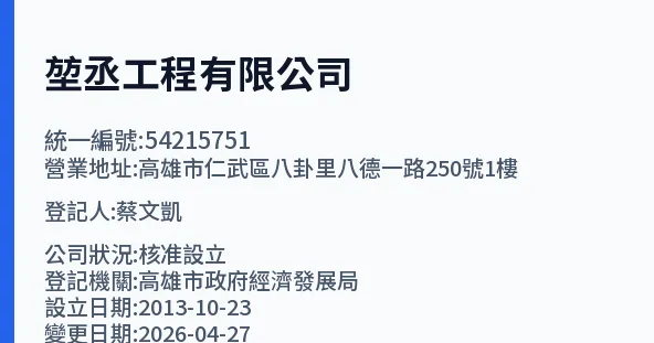 堃丞工程有限公司的照片-統編 54215751(高雄市) 公司登記資料與營業項目詳細圖表