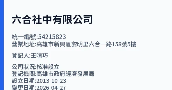 六合社中有限公司的照片-統編 54215823(高雄市) 公司登記資料與營業項目詳細圖表
