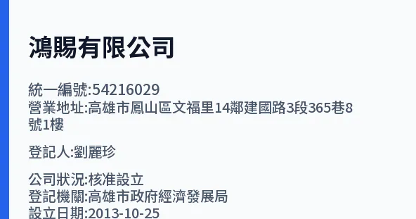 鴻賜有限公司的照片-統編 54216029(高雄市) 公司登記資料與營業項目詳細圖表