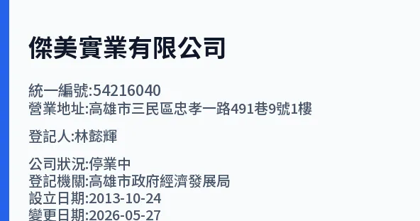 傑美實業有限公司的照片-統編 54216040(高雄市) 公司登記資料與營業項目詳細圖表