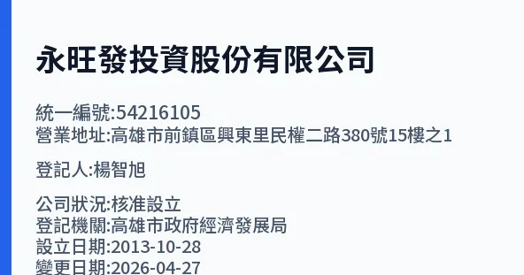 永旺發投資股份有限公司的照片-統編 54216105(高雄市) 公司登記資料與營業項目詳細圖表