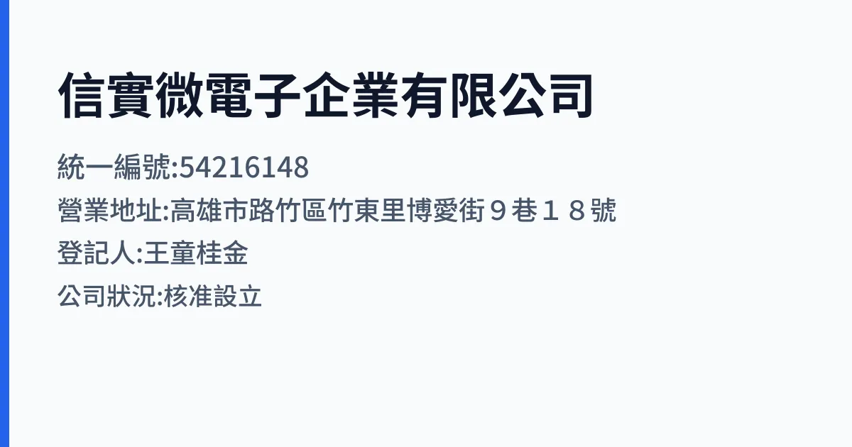 信實微電子企業有限公司 - 統編 54216148(高雄市) 公司登記資料與營業項目詳細圖表