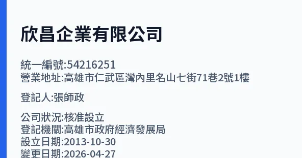 欣昌企業有限公司的照片-統編 54216251(高雄市) 公司登記資料與營業項目詳細圖表