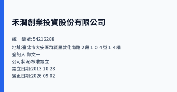 禾潤創業投資股份有限公司的照片-統編 54216288 公司登記資料與營業項目詳細圖表
