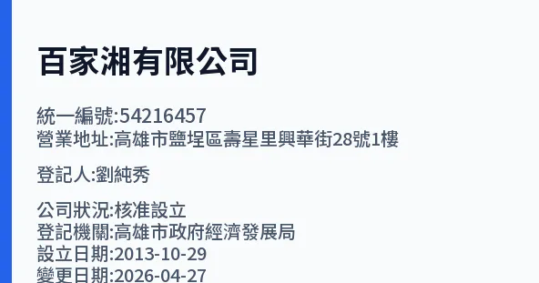 百家湘有限公司的照片-統編 54216457(高雄市) 公司登記資料與營業項目詳細圖表