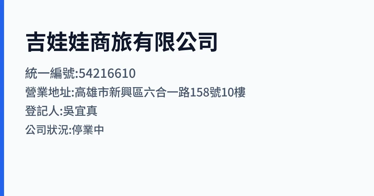 吉娃娃商旅有限公司 - 統編 54216610(高雄市) 公司登記資料與營業項目詳細圖表