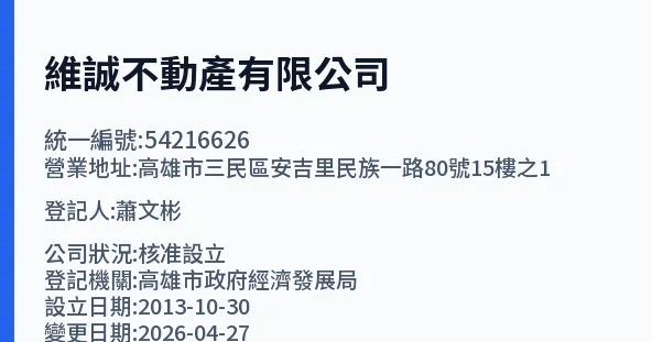 維誠不動產有限公司的照片-統編 54216626(高雄市) 公司登記資料與營業項目詳細圖表