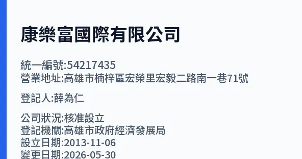 康樂富國際有限公司的照片-統編 54217435(高雄市) 公司登記資料與營業項目詳細圖表