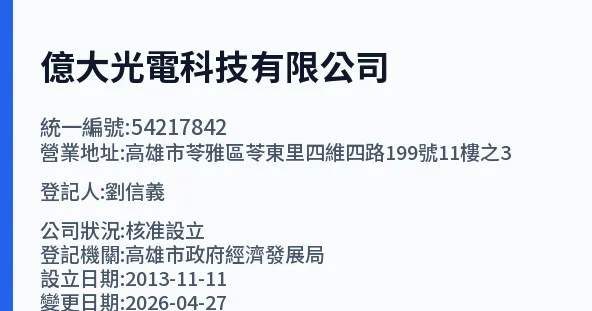 億大光電科技有限公司的照片-統編 54217842(高雄市) 公司登記資料與營業項目詳細圖表