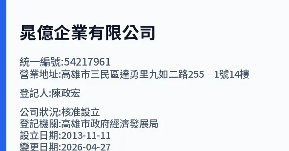 晁億企業有限公司的照片-統編 54217961(高雄市) 公司登記資料與營業項目詳細圖表