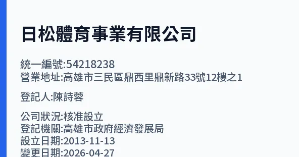 日松體育事業有限公司的照片-統編 54218238(高雄市) 公司登記資料與營業項目詳細圖表
