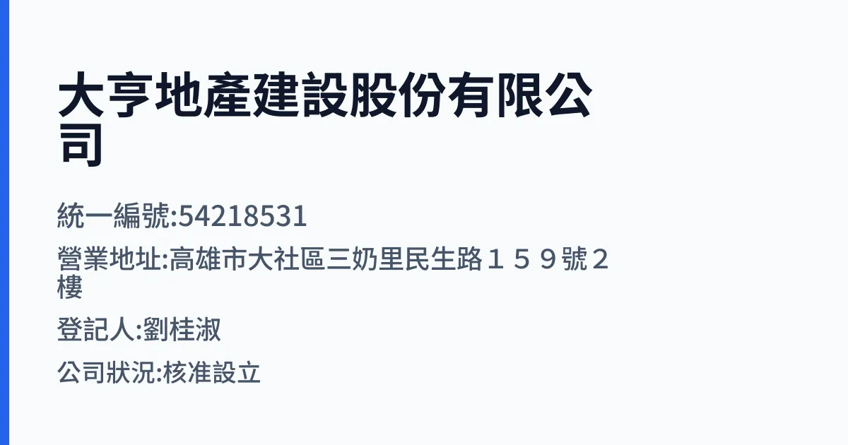 大亨地產建設股份有限公司 - 統編 54218531(高雄市) 公司登記資料與營業項目詳細圖表