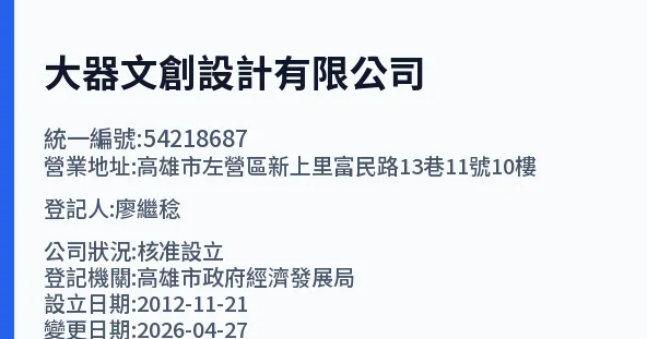 大器文創設計有限公司的照片-統編 54218687(高雄市) 公司登記資料與營業項目詳細圖表