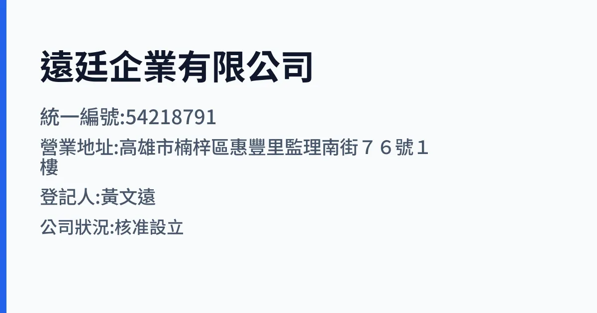 遠廷企業有限公司 - 統編 54218791(高雄市) 公司登記資料與營業項目詳細圖表