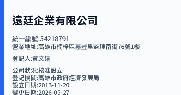 遠廷企業有限公司的照片-統編 54218791(高雄市) 公司登記資料與營業項目詳細圖表