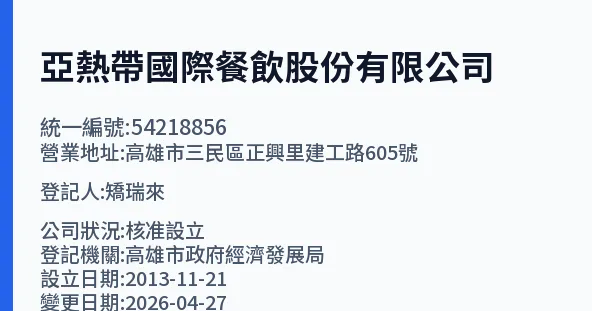 亞熱帶國際餐飲股份有限公司的照片-統編 54218856(高雄市) 公司登記資料與營業項目詳細圖表